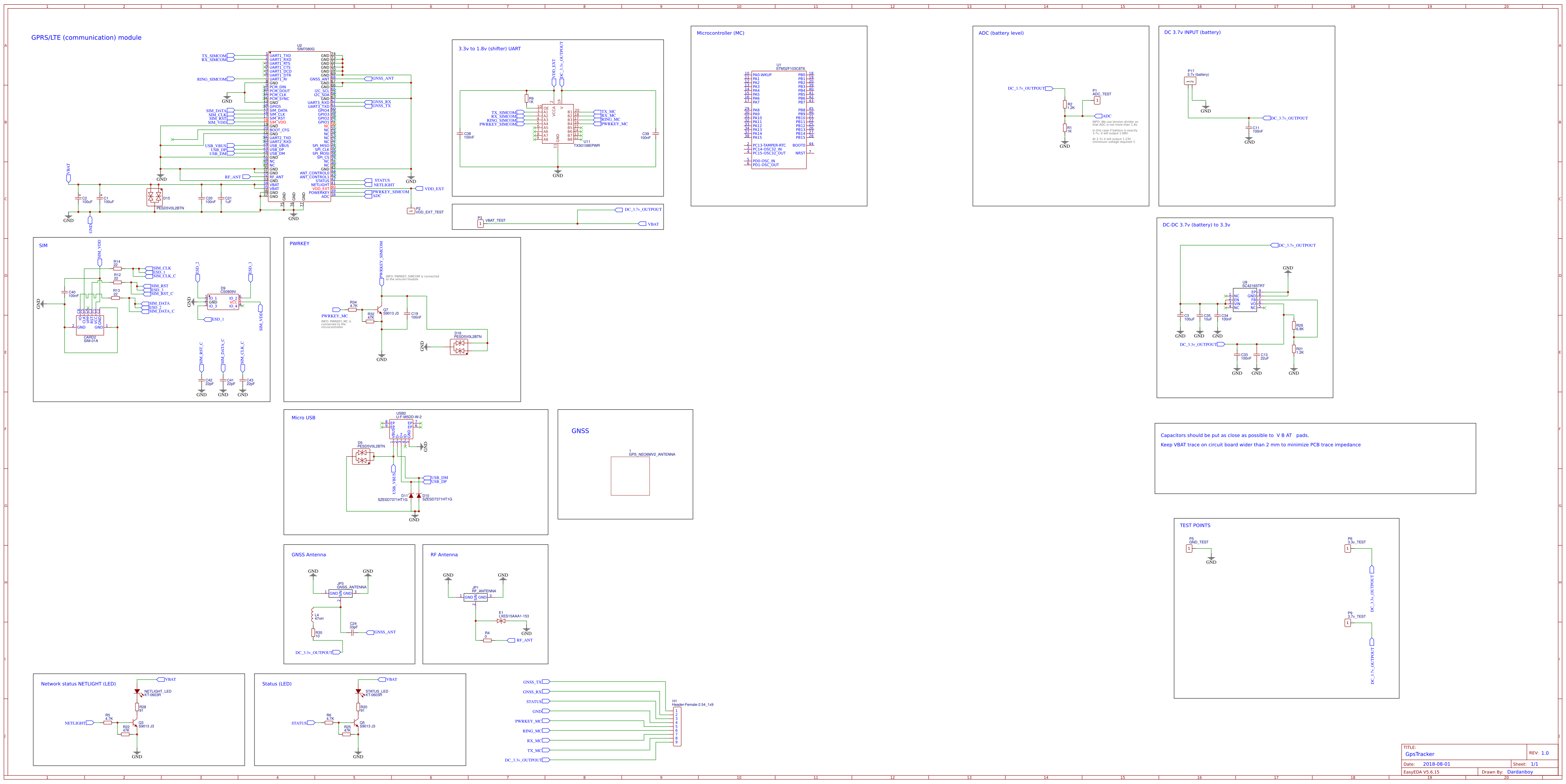 GpsTracker_SIM7080G_2020_V2 - OSHWLab