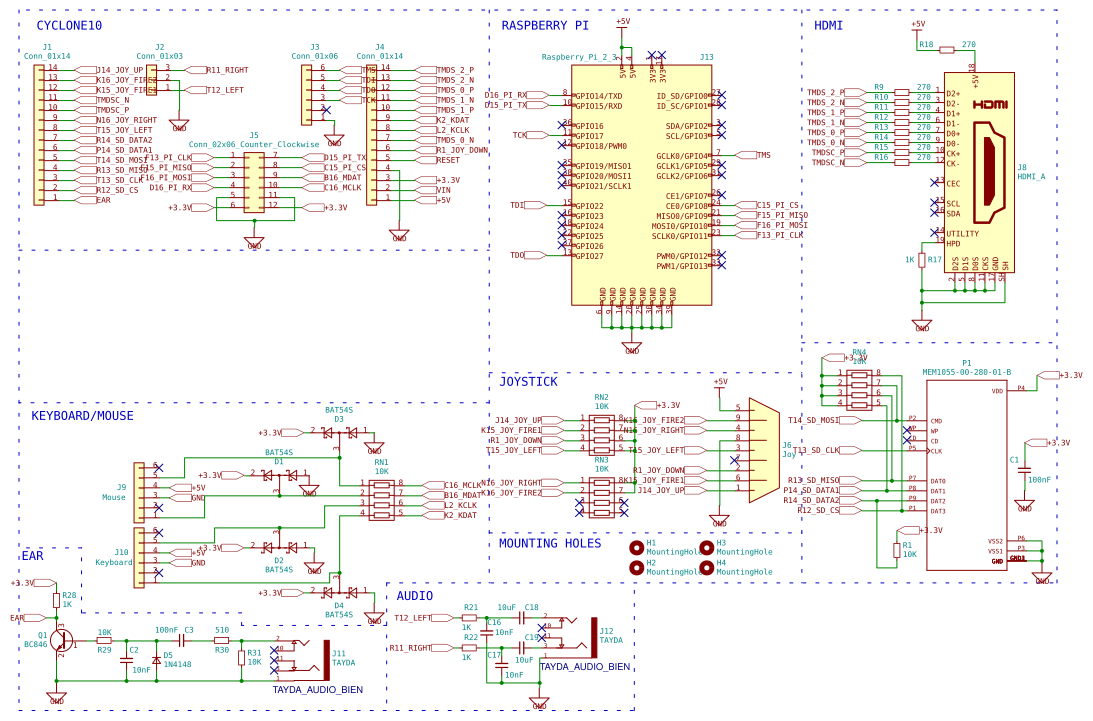 FPGA CYC1000 MAX1000 ATLAS MINI DIY SBC - EasyEDA open source hardware lab