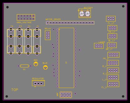 SUMO - NEW - EasyEDA open source hardware lab
