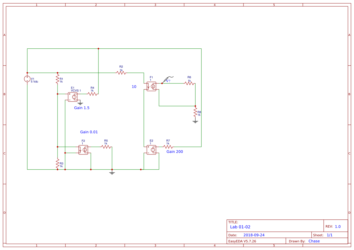 lab1-2 - Platform for creating and sharing projects - OSHWLab