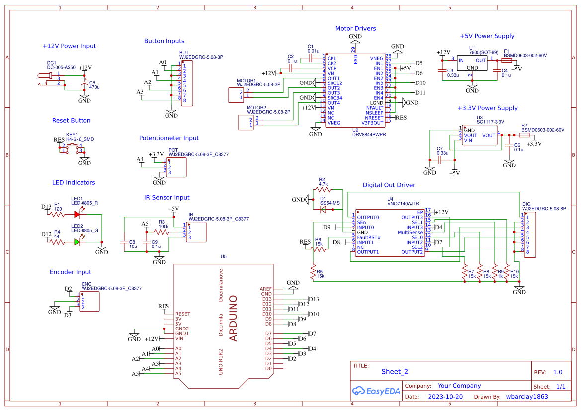 ME 2110 Carrier Board - OSHWLab