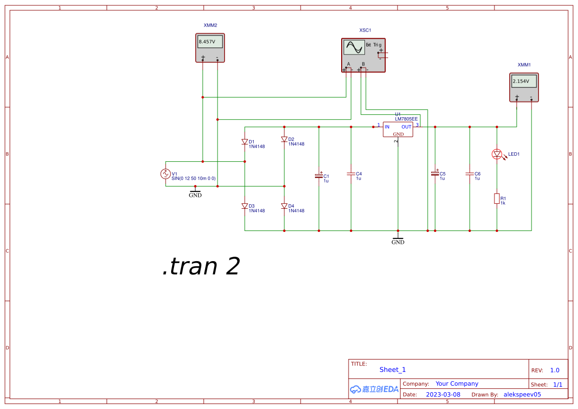 8.3.2023 - EasyEDA open source hardware lab
