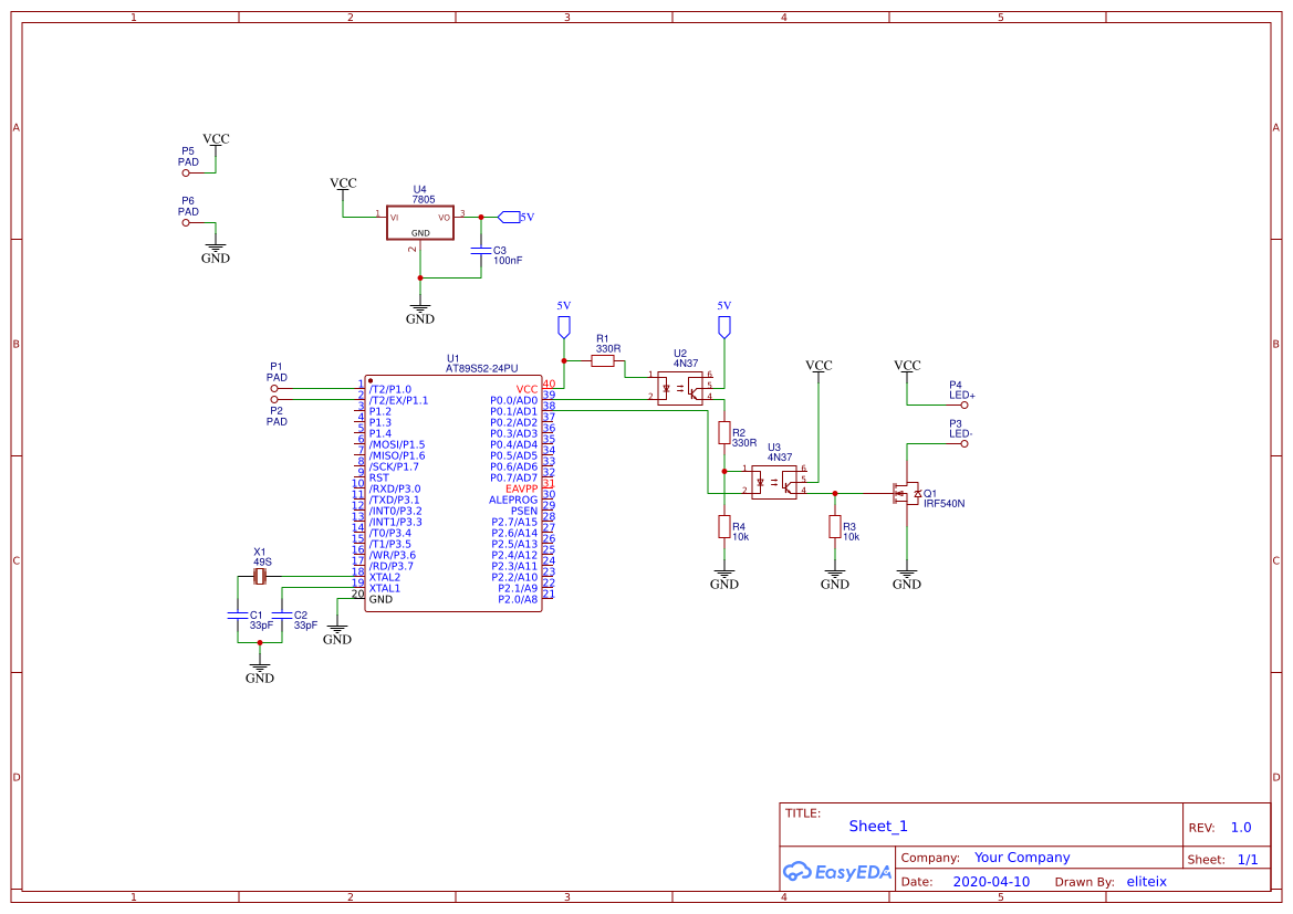 PISCA_BIKE - OSHWLab