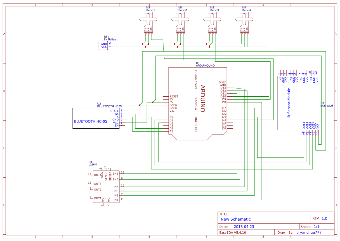 Bryan Chua - EasyEDA open source hardware lab