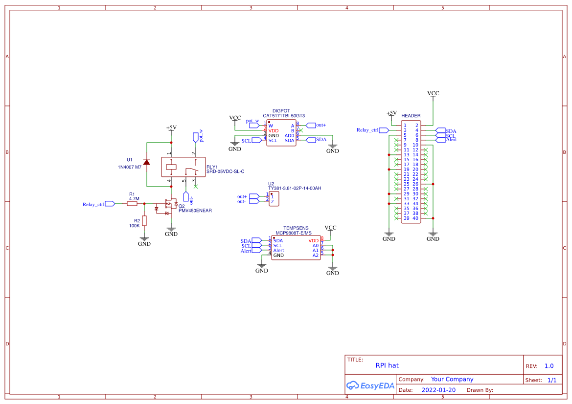 Raspberrypi_hat - OSHWLab
