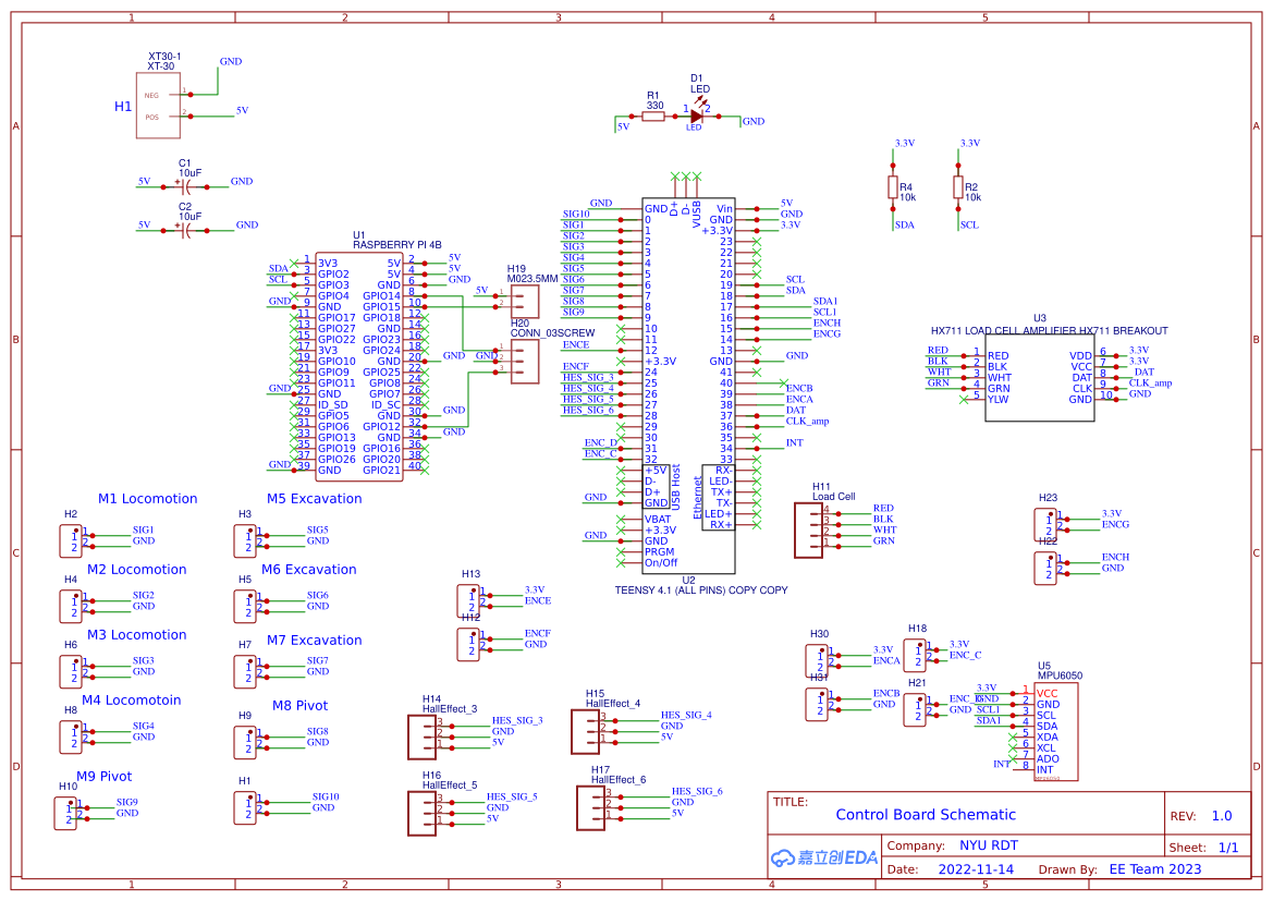 RDT control board - EasyEDA open source hardware lab