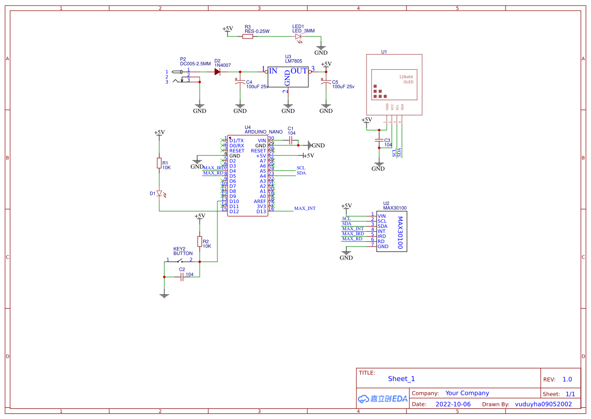 final project - OSHWLab