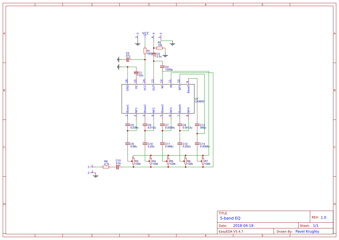Guitar Pedals - OSHWLab