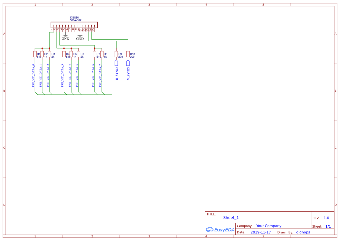 retro video card double buffer - OSHWLab