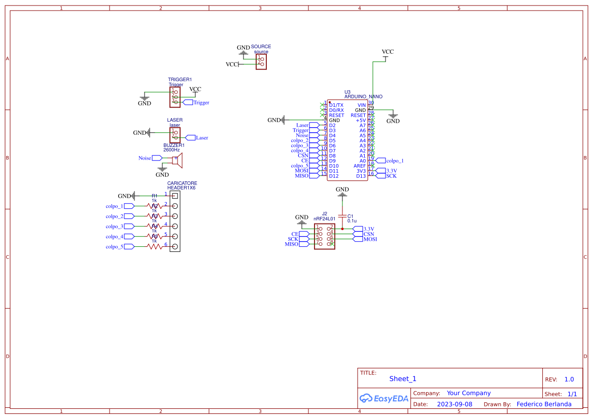 LaserRideRifle - OSHWLab