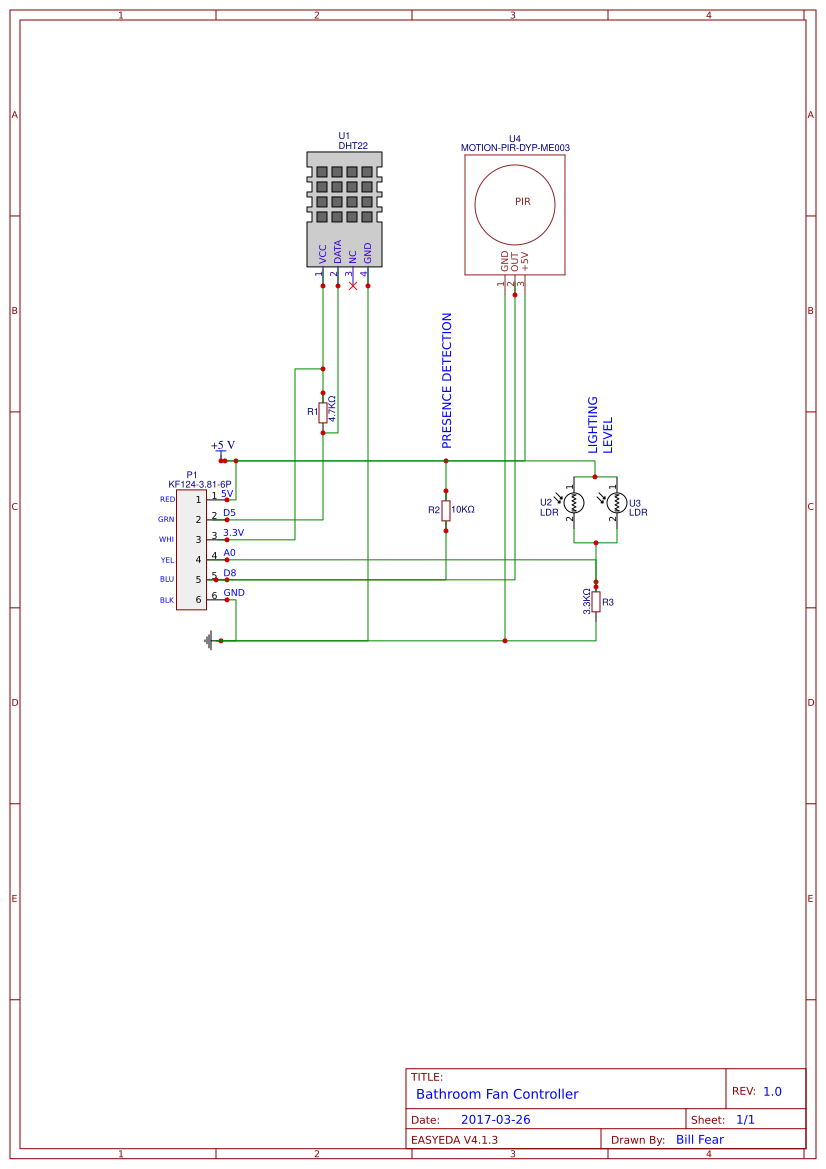 Bathroom Sensor DHT22 - OSHWLab