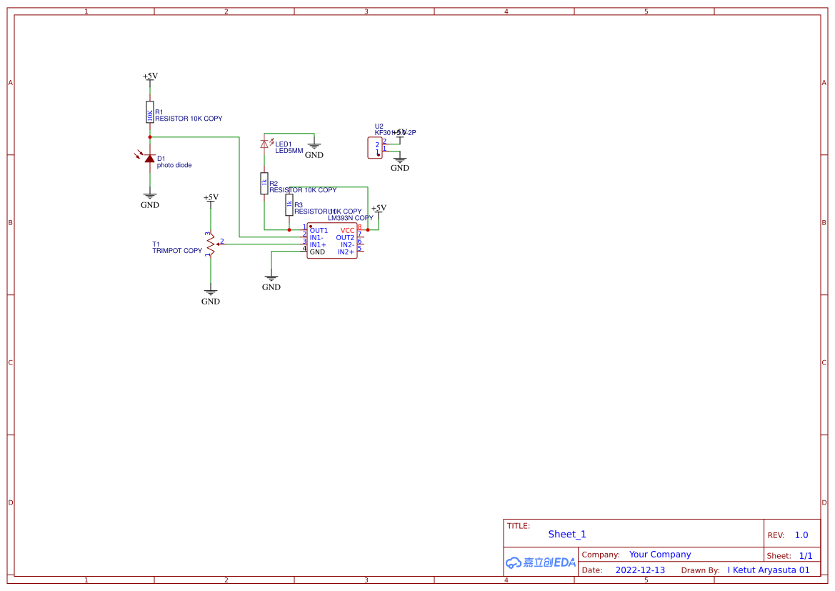 pelatihan krsri - OSHWLab
