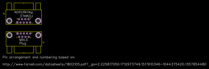 9 way D type (DSub) connector pinout - OSHWLab