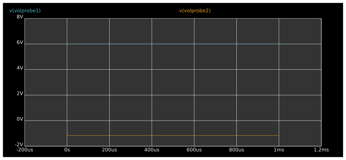 esercizio_Uno_EasyEda - OSHWLab