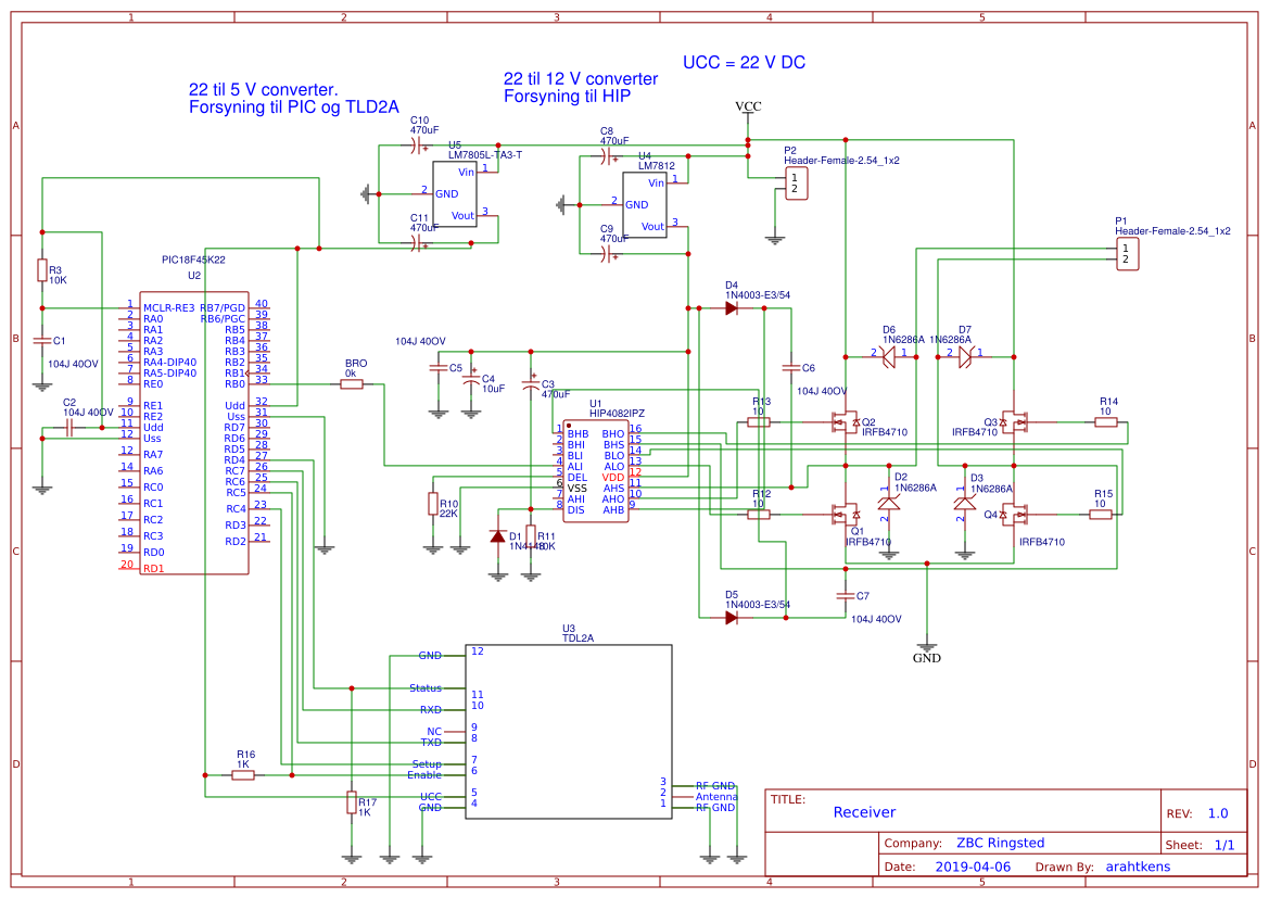 Eksamensprojekt_ver2 - Platform for creating and sharing projects - OSHWLab