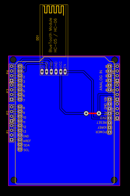 Version 3 - EasyEDA open source hardware lab