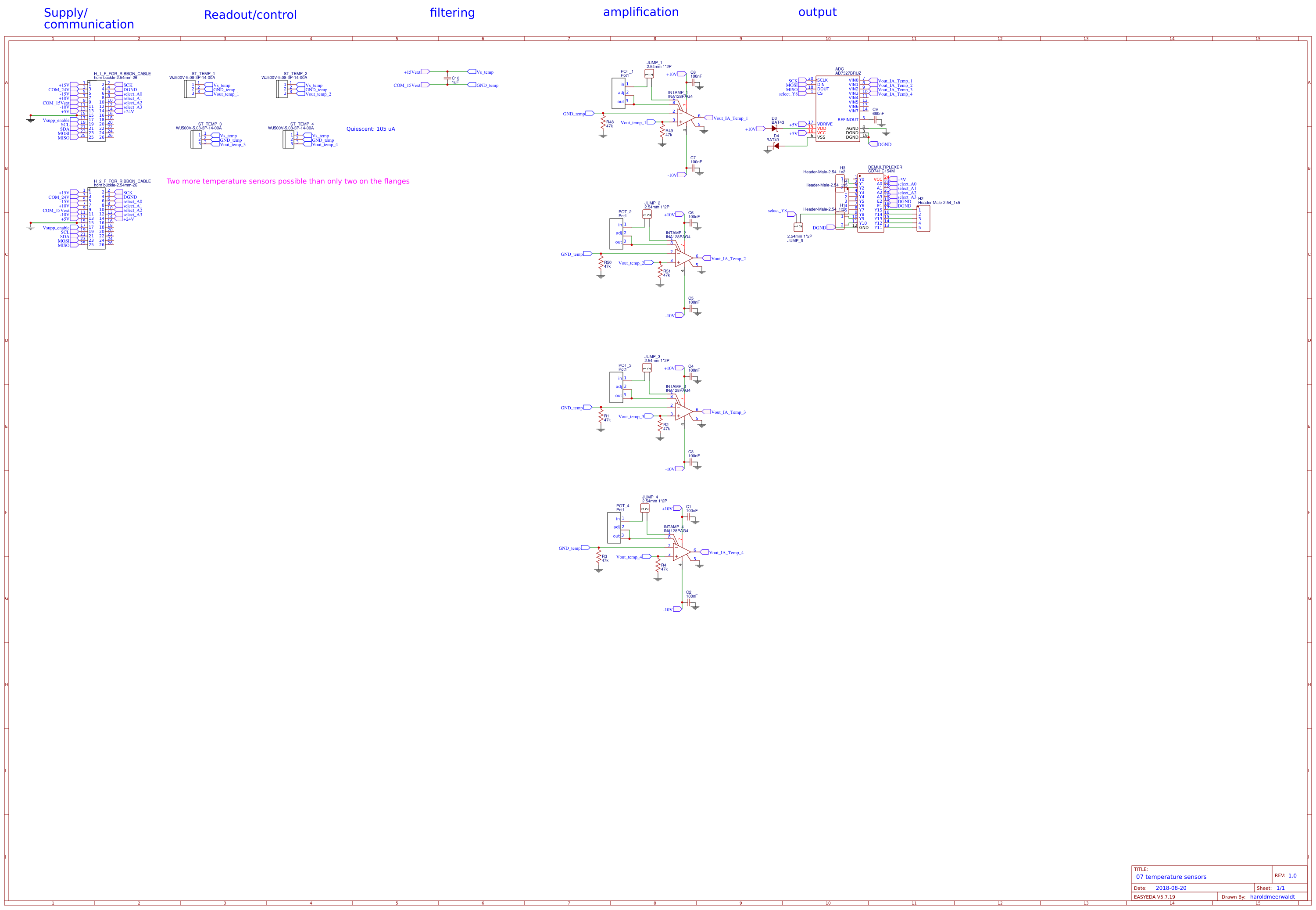 07 temperature sensors - EasyEDA open source hardware lab