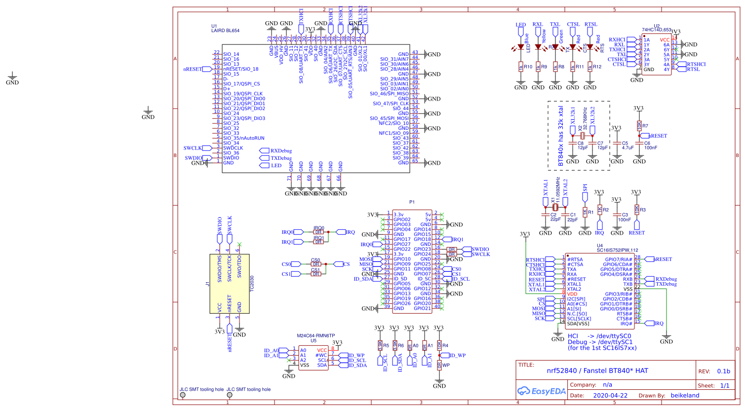 nrf52840 HAT - OSHWLab