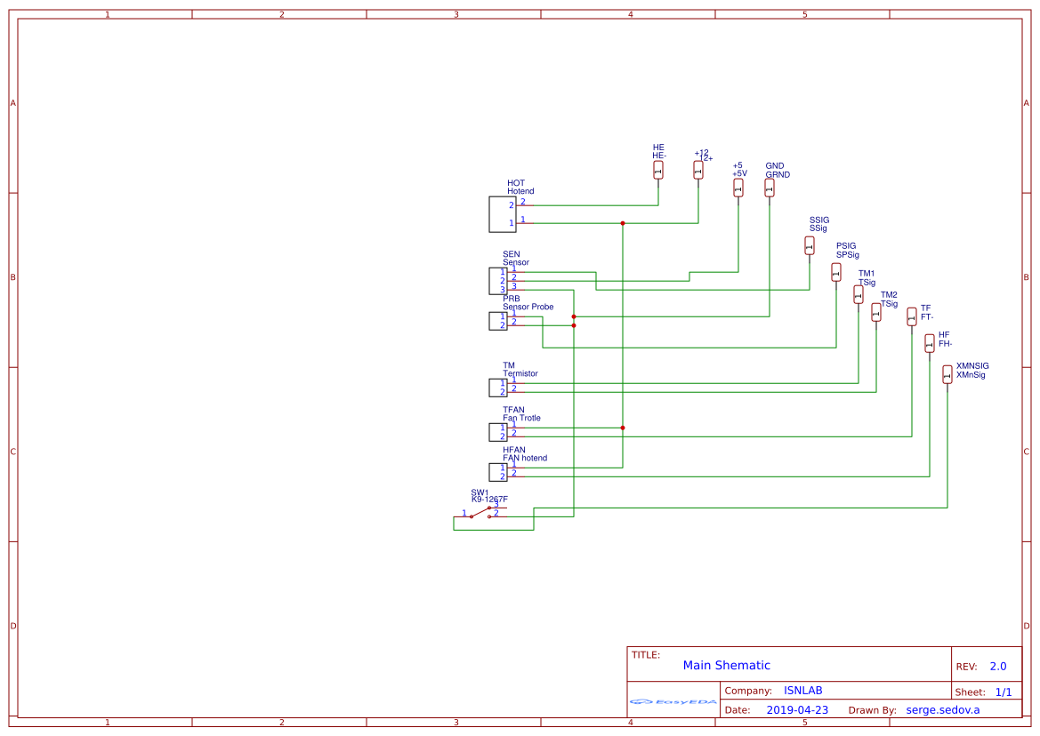 ZAV hotend for Lerdge main board copy - EasyEDA open source hardware lab