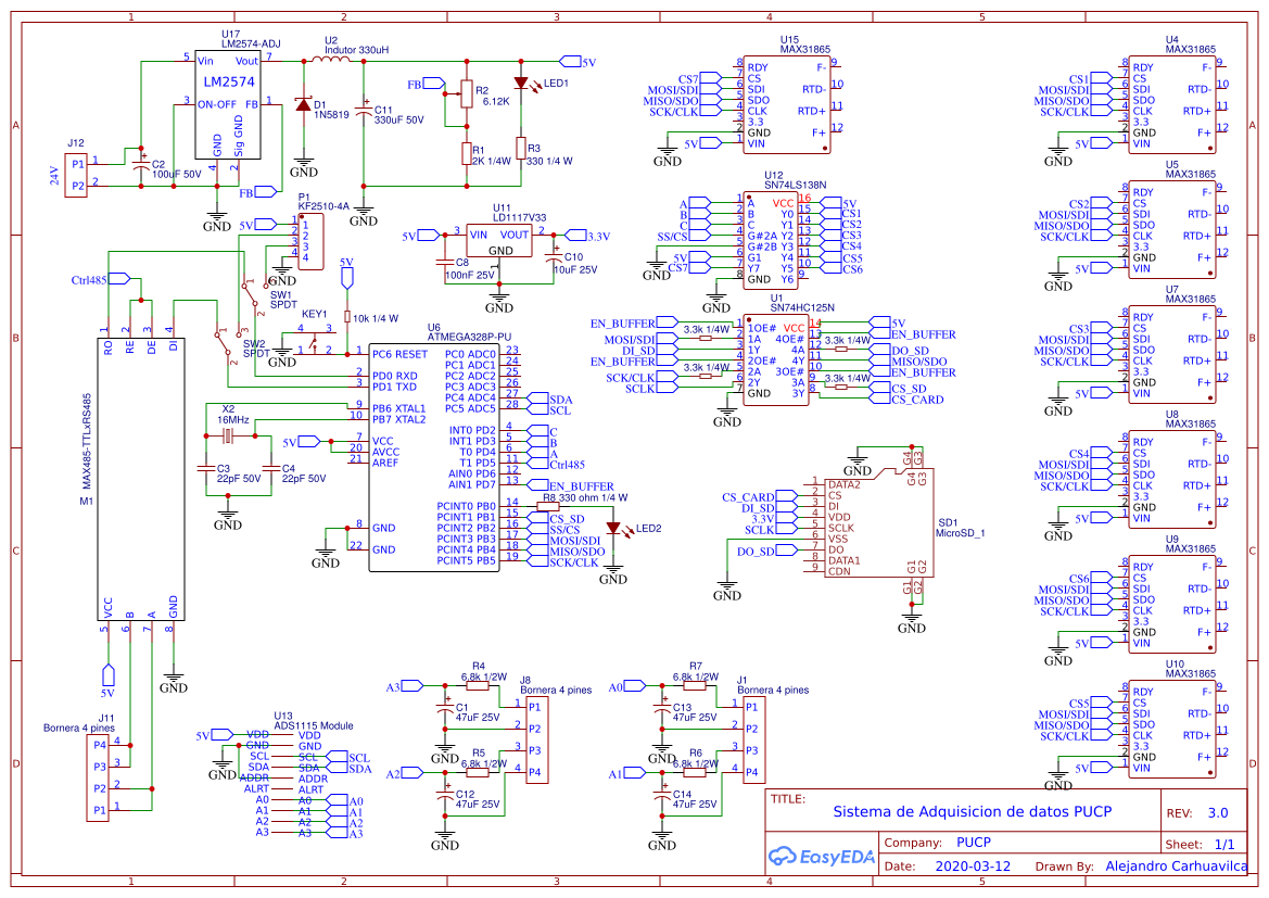 DAQ-SFCR_rev3 - Platform for creating and sharing projects - OSHWLab