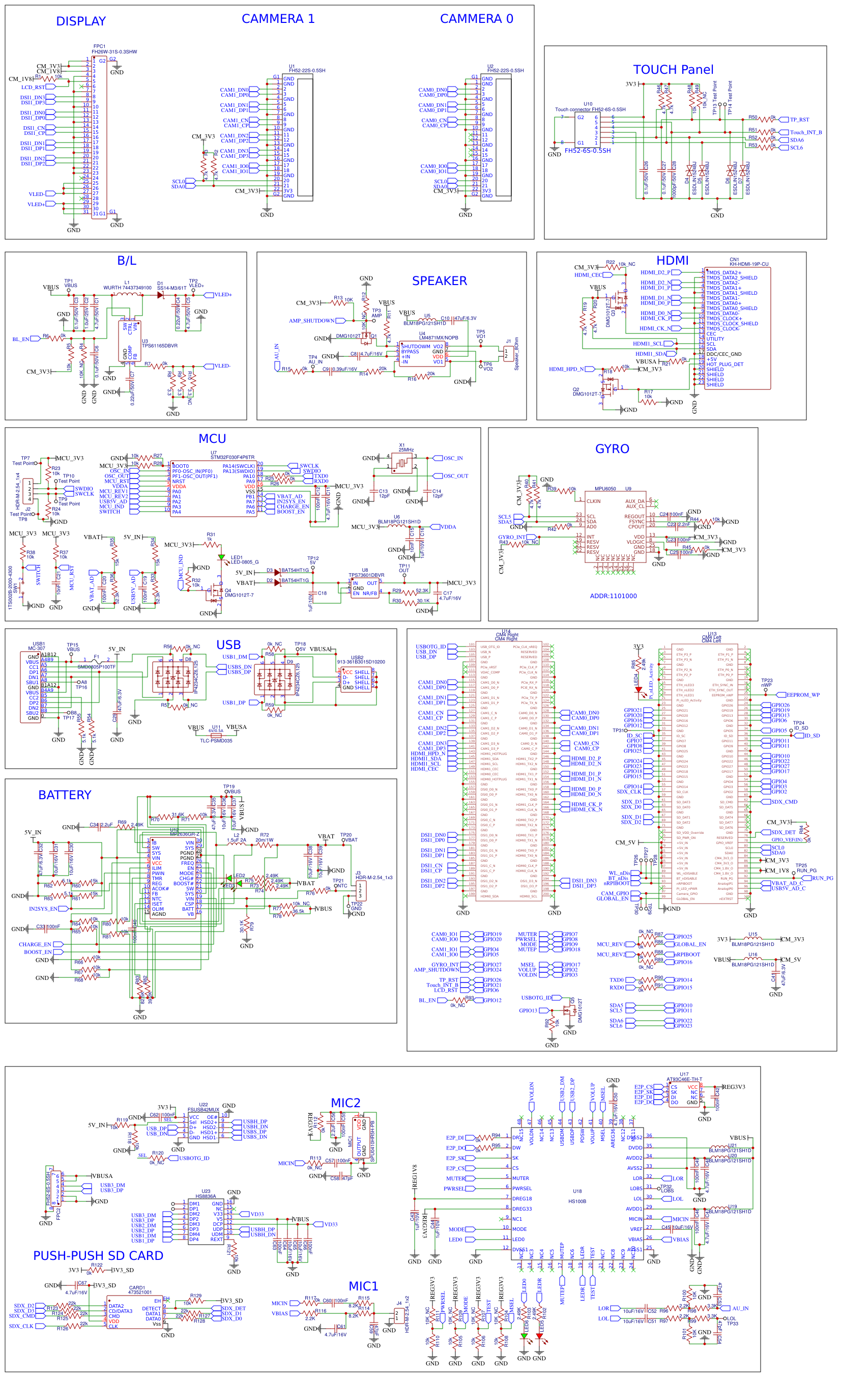 CM4 CutiePi V2.3 - OSHWLab