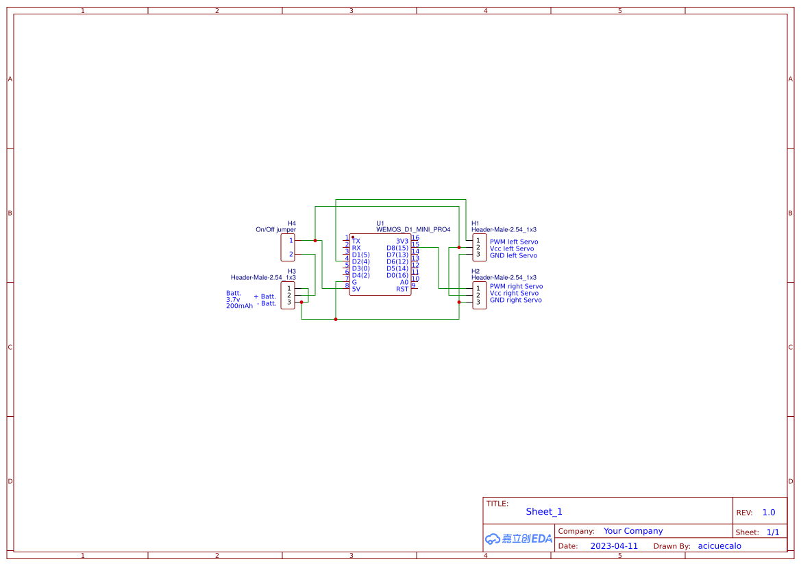 Robot mini tanque - OSHWLab