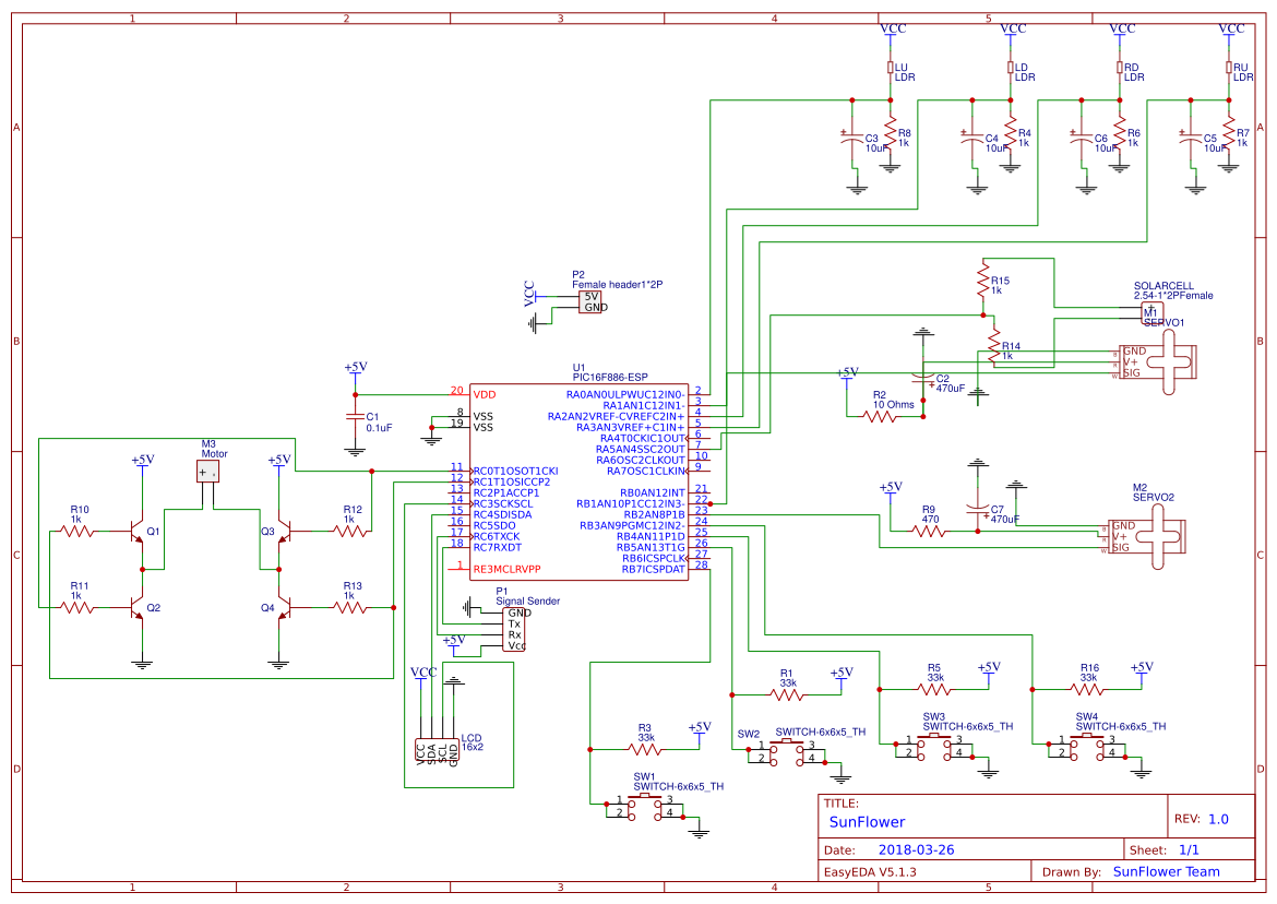 5555 - Platform for creating and sharing projects - OSHWLab
