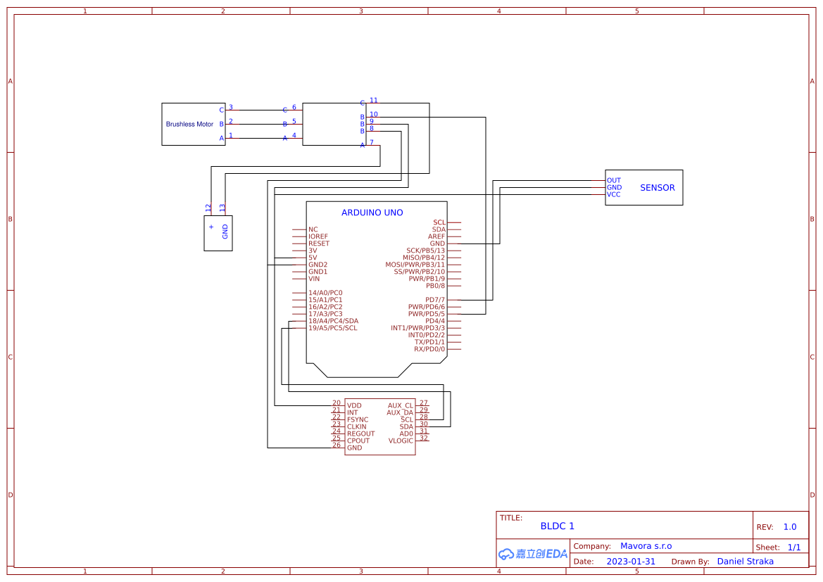 BLDC - EasyEDA open source hardware lab