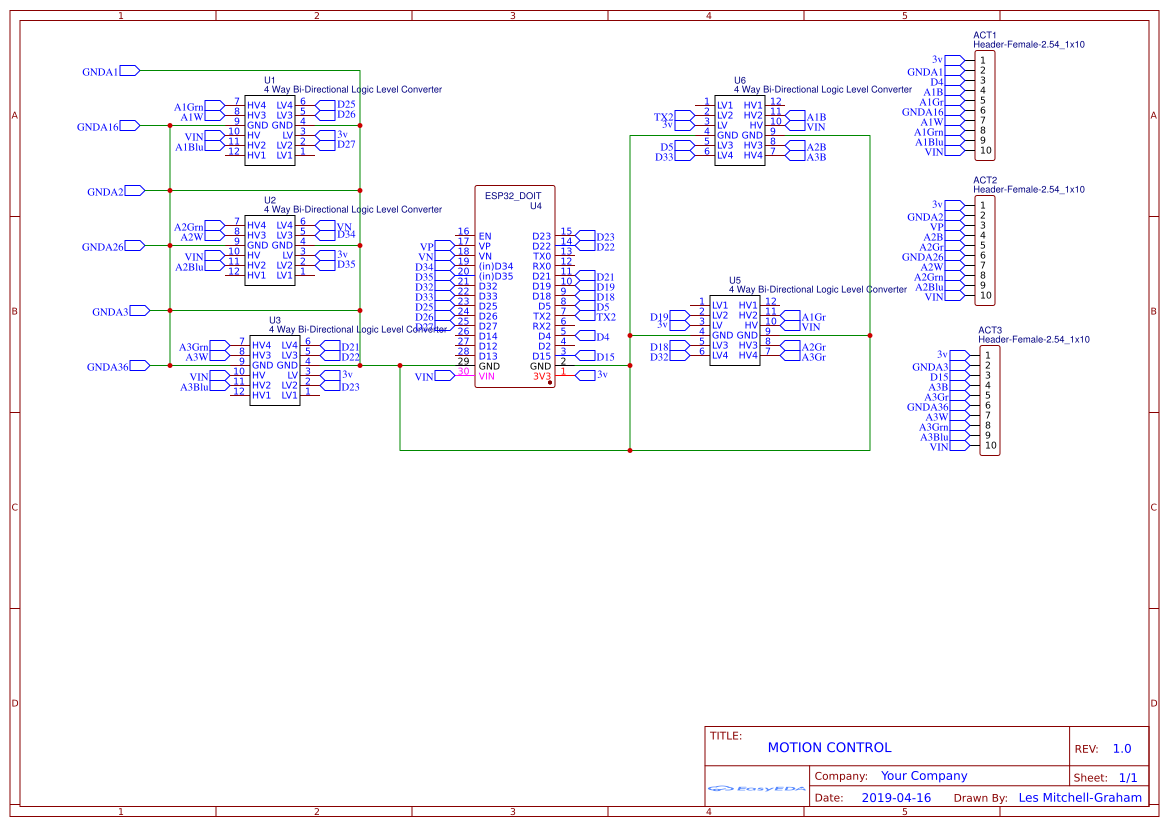 Motion Control - EasyEDA open source hardware lab