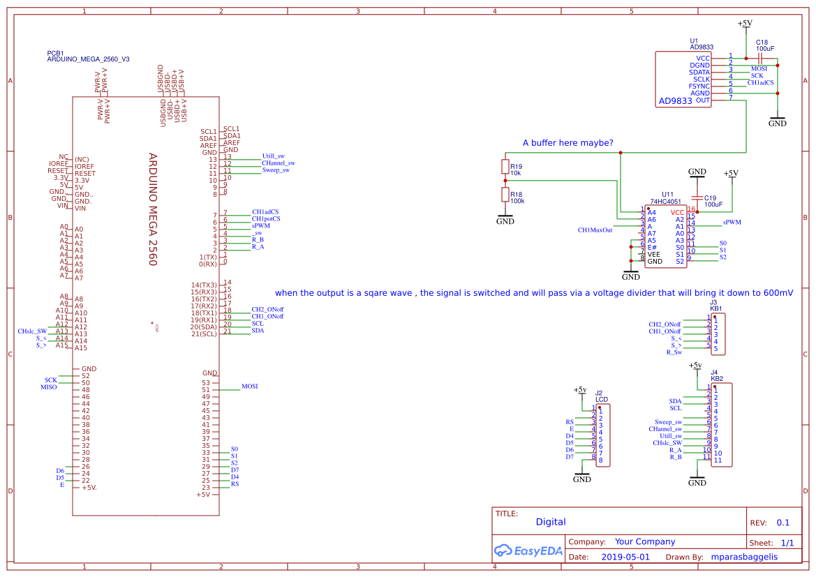 Signal Gen - EasyEDA open source hardware lab