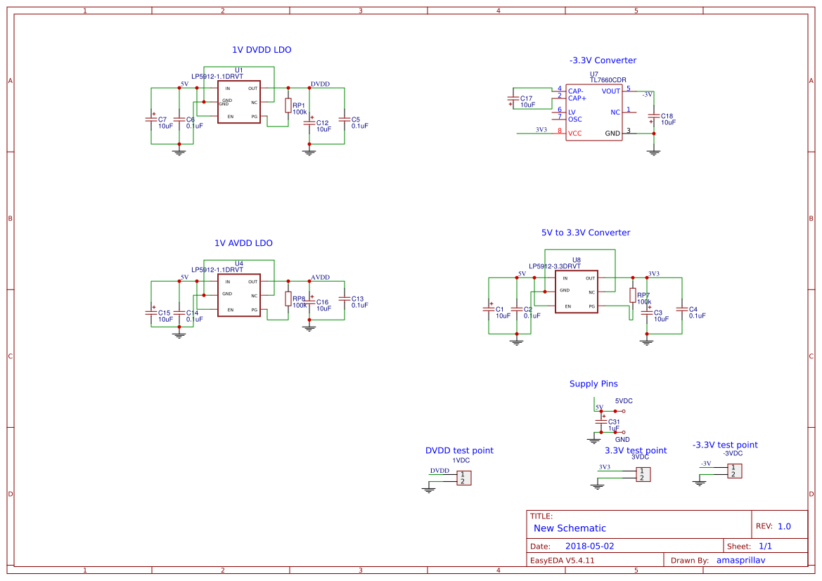 Things2do_PCB - EasyEDA open source hardware lab