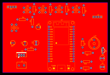 Smart Medibox - OSHWLab