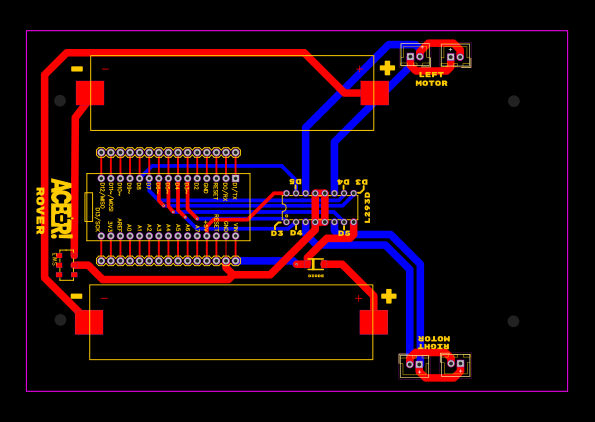 ACBR Rover - OSHWLab