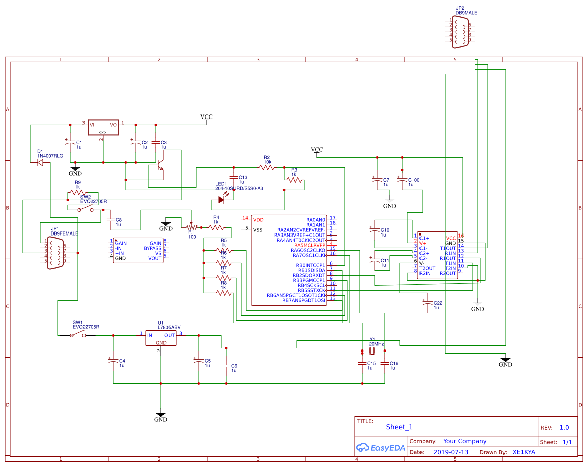 DIGIPEATER - Platform for creating and sharing projects - OSHWLab