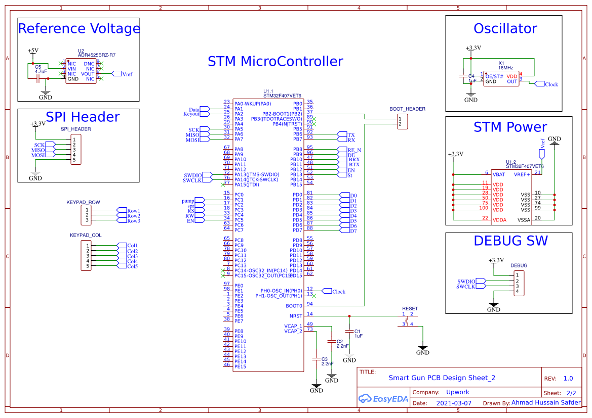 Smart Gun - EasyEDA open source hardware lab