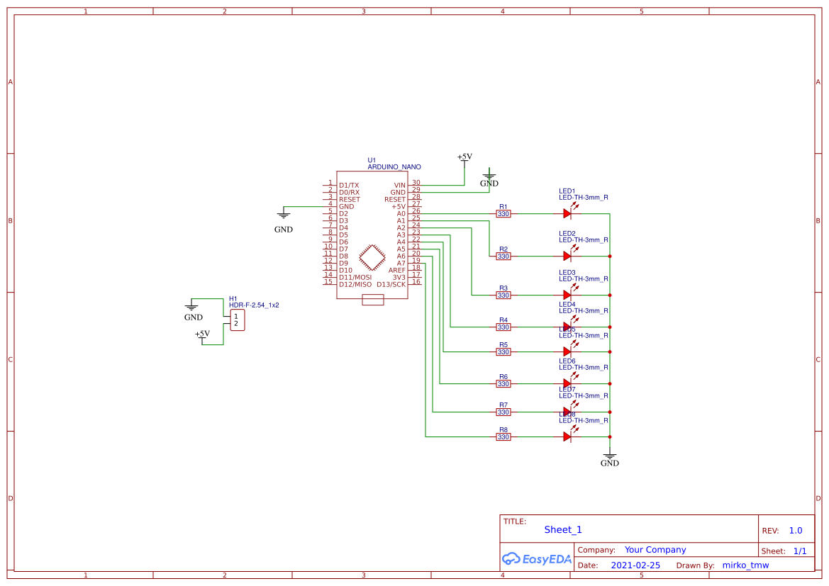 electronica - OSHWLab