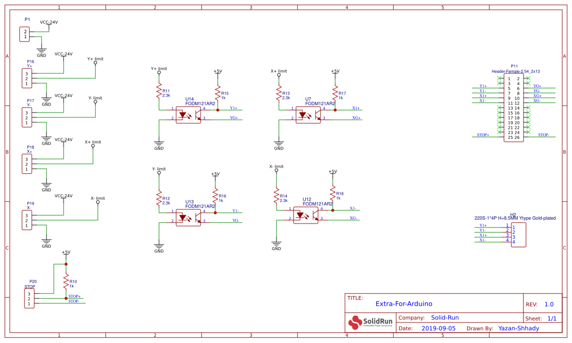 extra-cnc-chield - OSHWLab