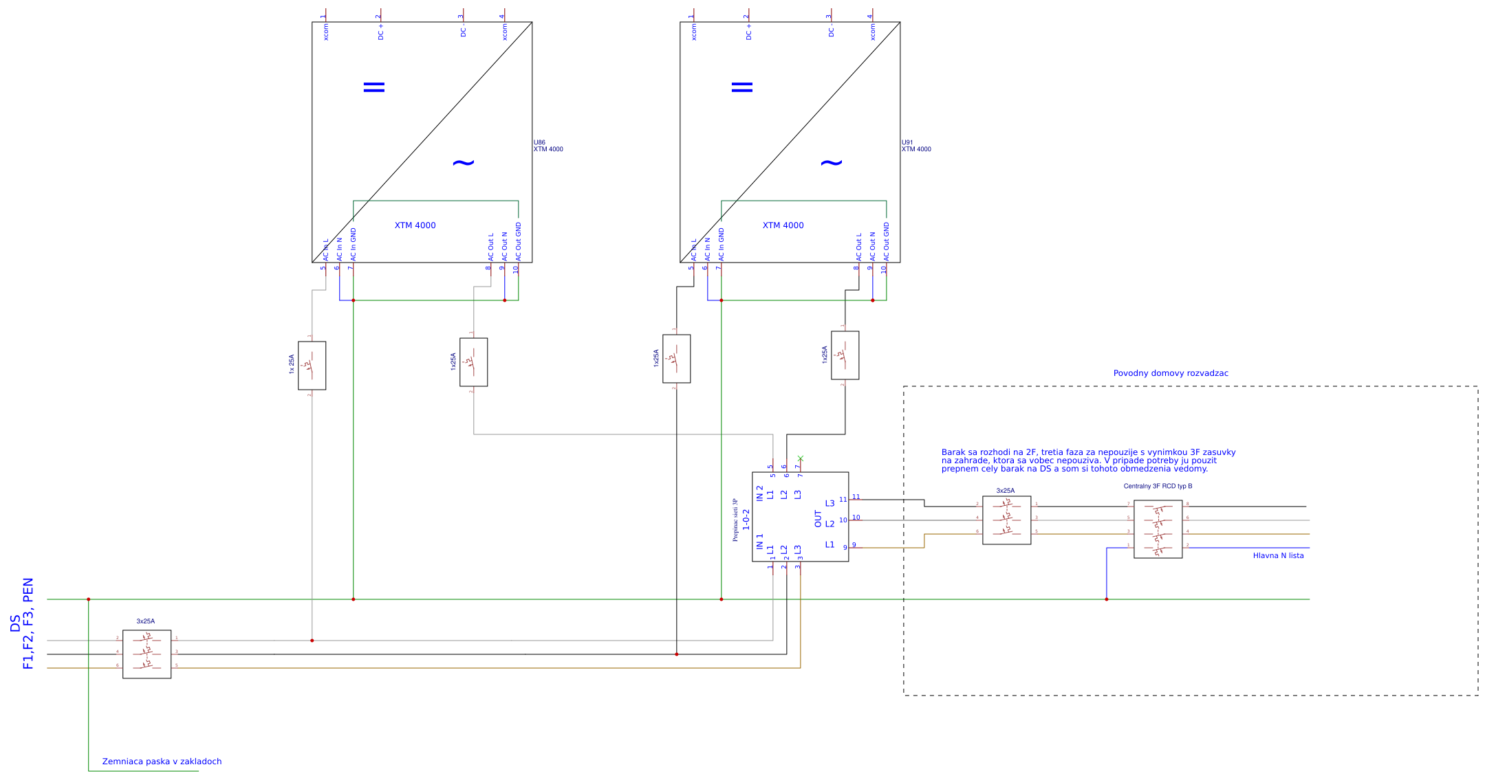 FVE - EasyEDA open source hardware lab
