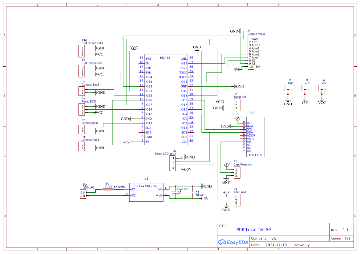 ESP32 Local Tec - EasyEDA open source hardware lab
