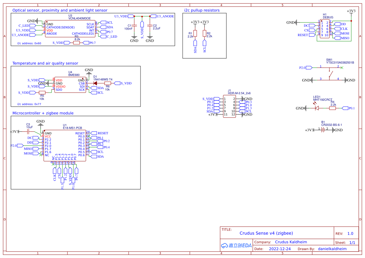 Crudus Sense v4 - EasyEDA open source hardware lab