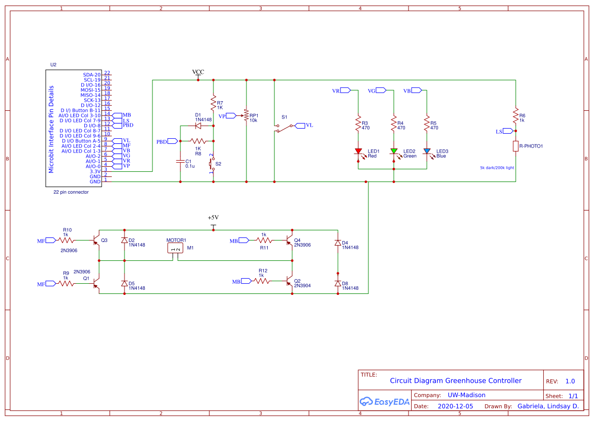ece210 final project - EasyEDA open source hardware lab