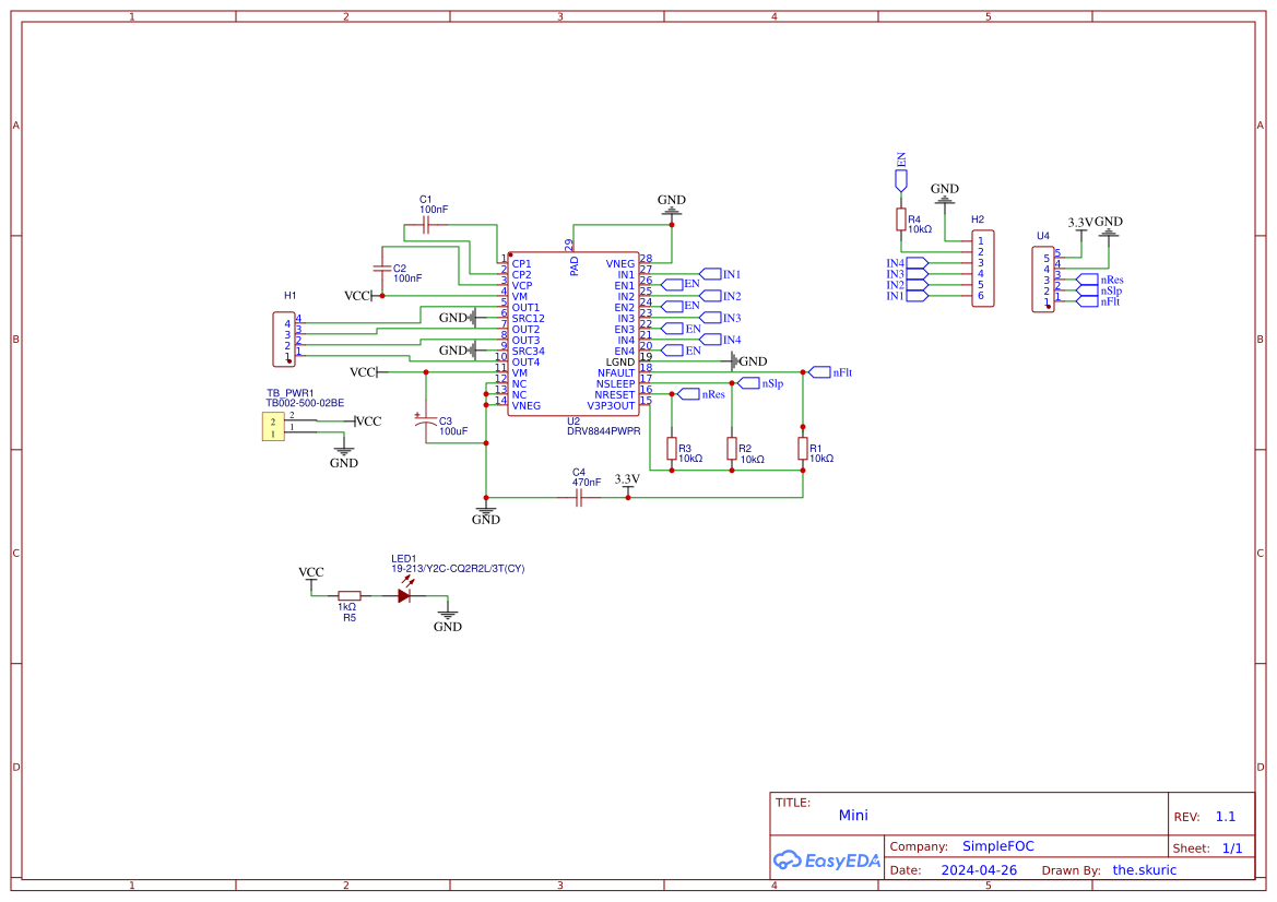 SimpleFOC StepMini - EasyEDA open source hardware lab