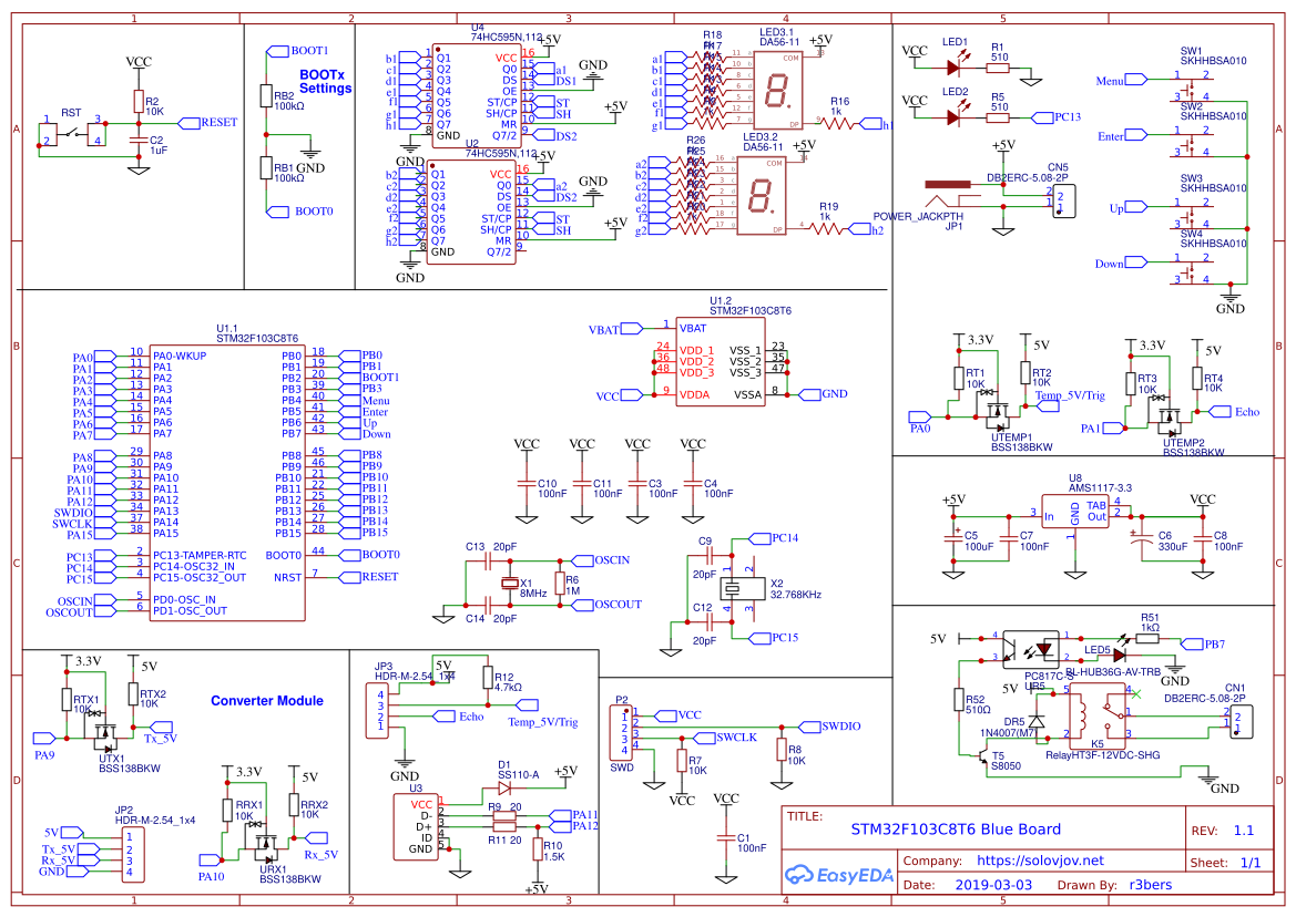 Sonar with stm32 - EasyEDA open source hardware lab