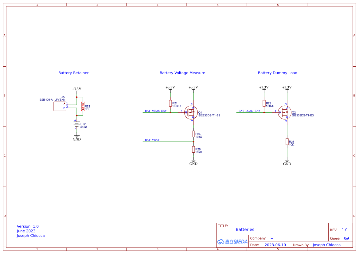 Digital FM Radio - OSHWLab