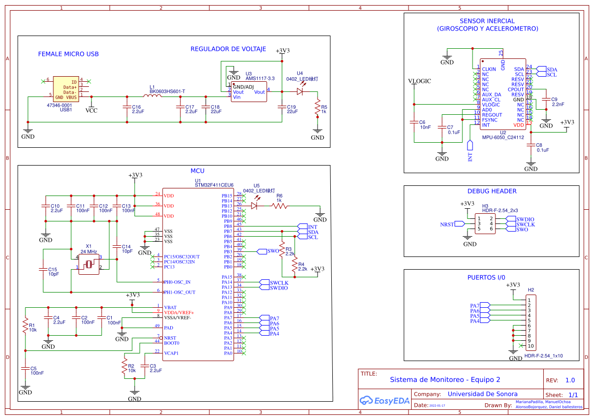 Sistemas Embebidos - EasyEDA open source hardware lab