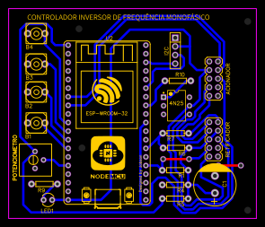 controlador_inversor - EasyEDA open source hardware lab
