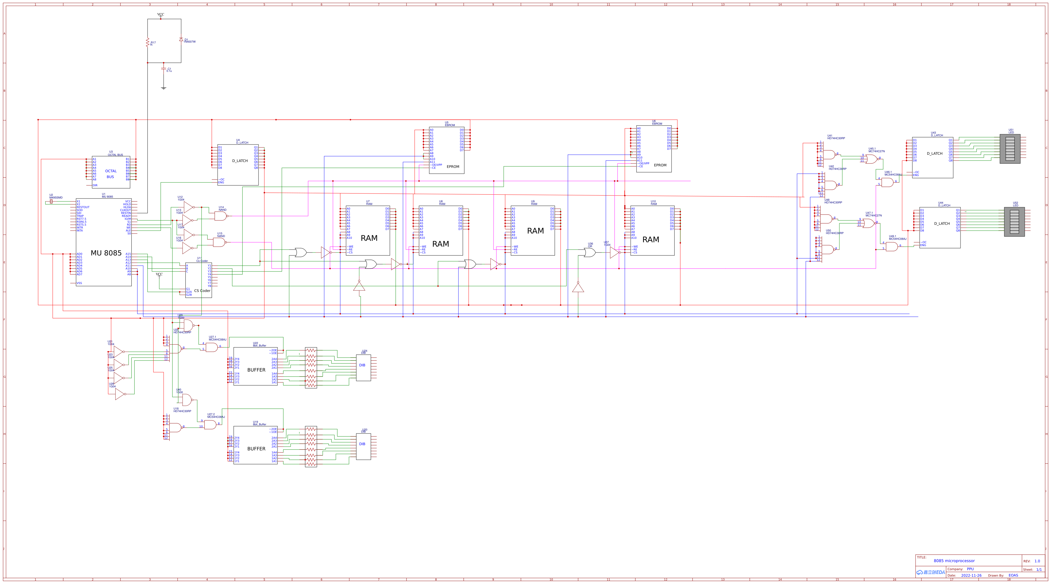 micro1 - EasyEDA open source hardware lab