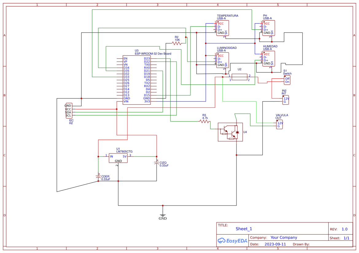 Innovación final - EasyEDA open source hardware lab