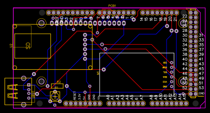 hormiga caja mega - EasyEDA open source hardware lab