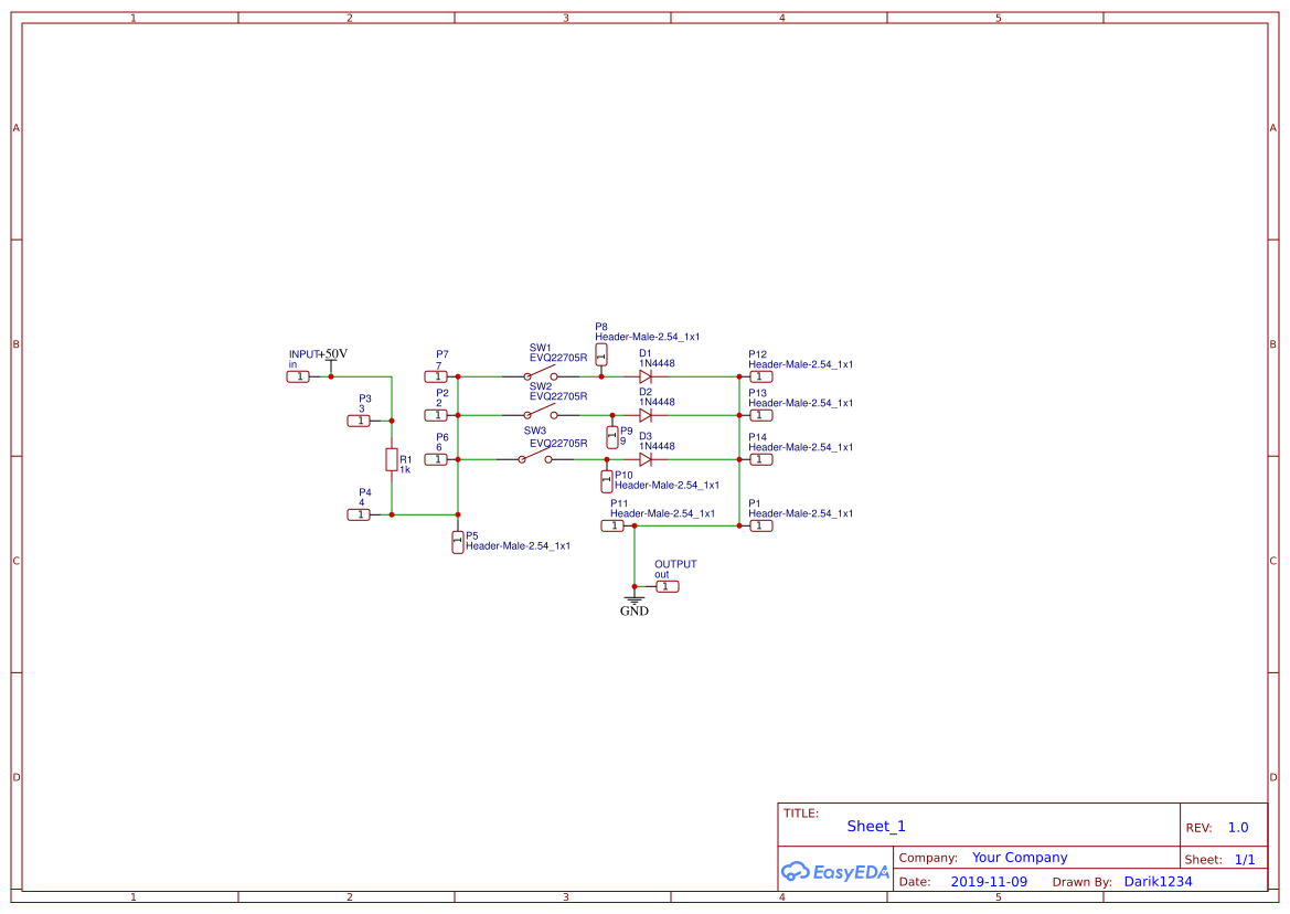 Lab1 - Platform for creating and sharing projects - OSHWLab